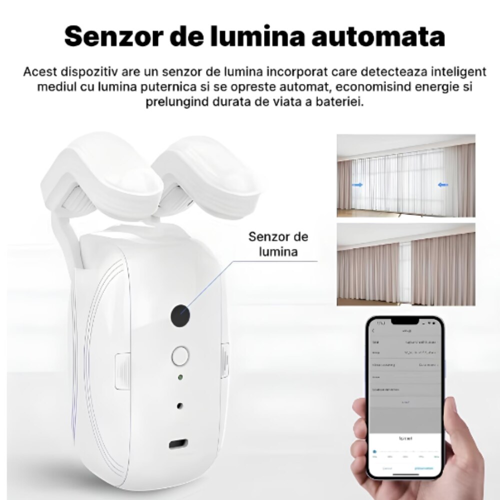 Robot inteligent de inchis/deschis perdele/draperii pentru tija tip ...