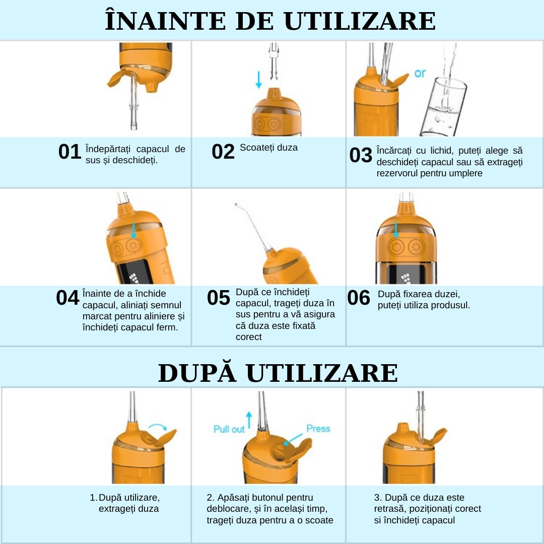 Irigator Bucal Profesional 6-in-1 MNDtech - tip Dus Oral cu 8 Duze ...