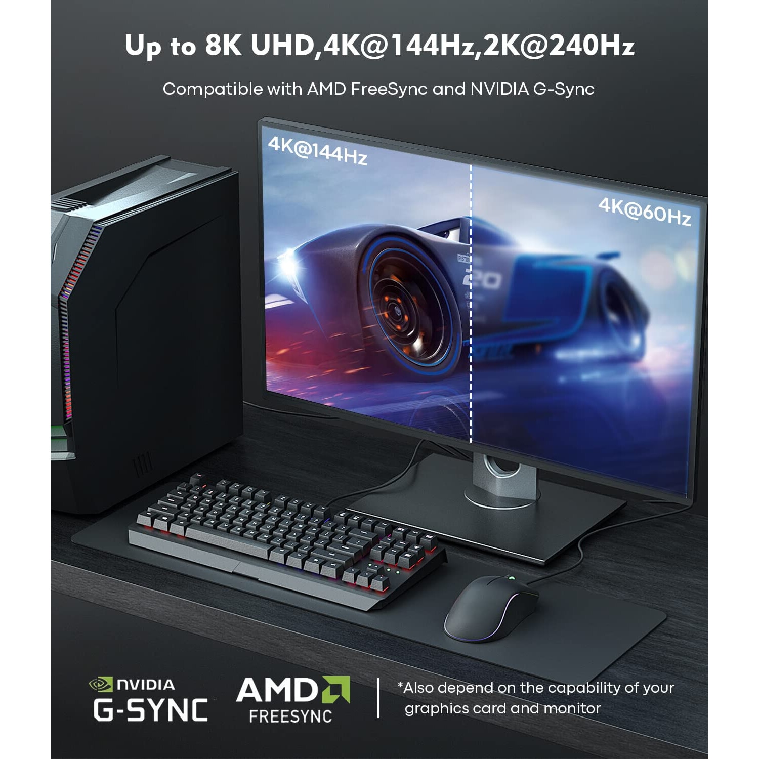 Cablu USB C Displayport DP1.4, 8K@60Hz, 4K@144Hz, Type C Thunderbolt 3 ...