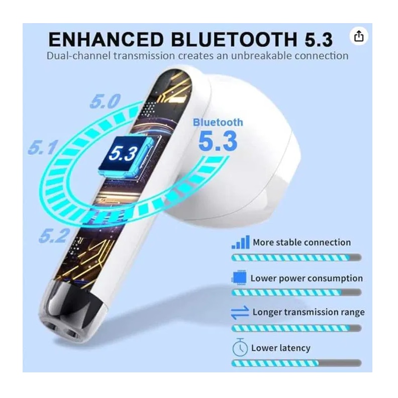 Casti wireless audio fara fir Drsaec J52, bluetooth 5.3, USB-C, control ...