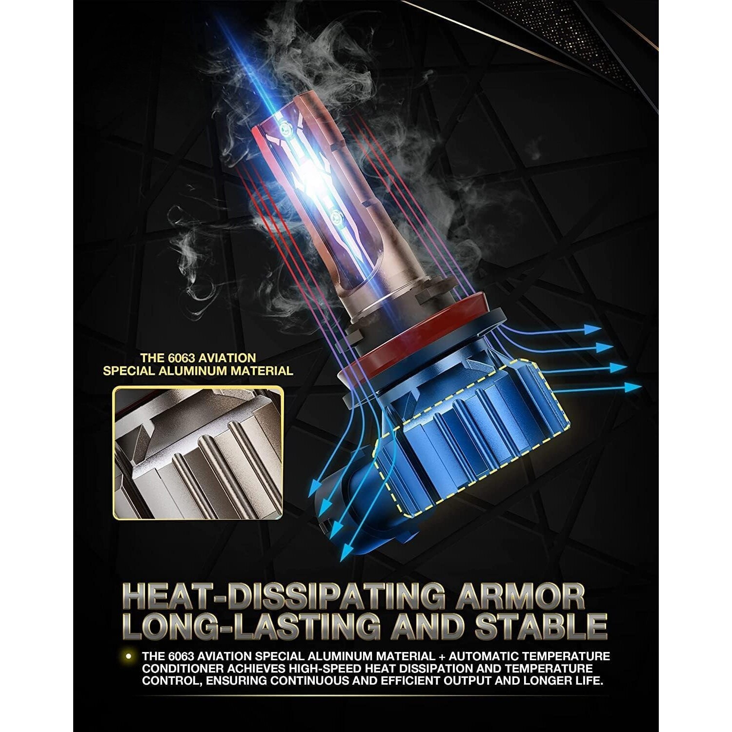 Set 2 becuri LED Auto H11, H8, H9, 60 W, Lumina alba rece 6500K, Faruri ...