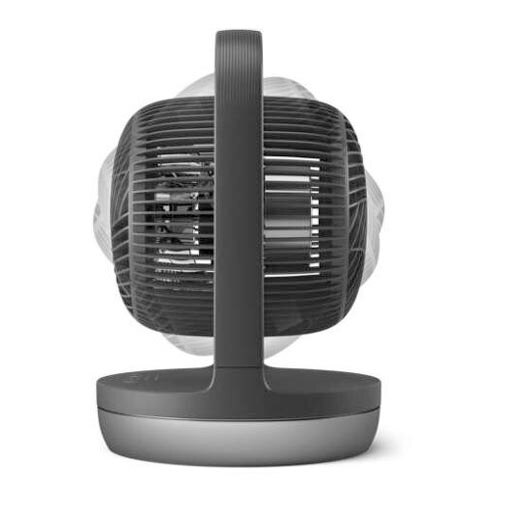 Ventilator de masa Philips CX3050/01, 28W, 3 setari de viteza, Mod ...