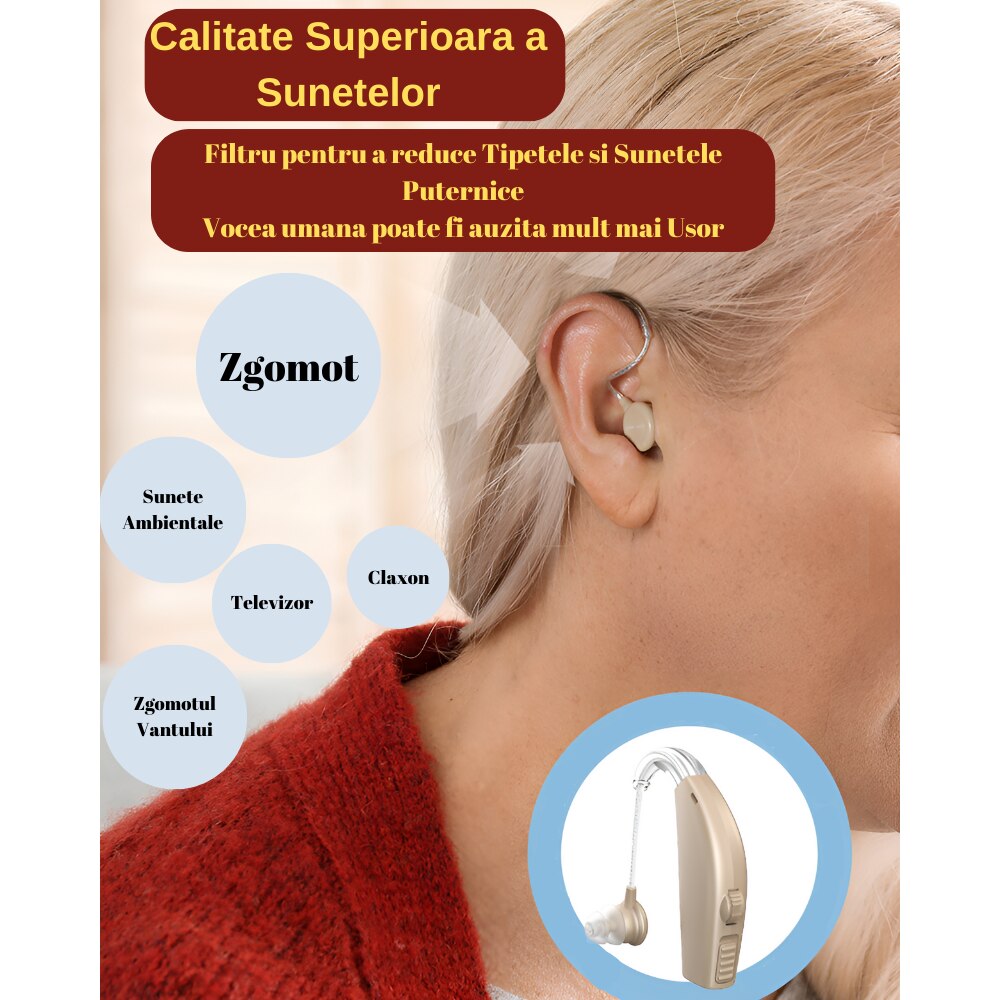 Set Aparate Auditive, Reincarcabile cu Acumulator, Incarcare Portabila ...