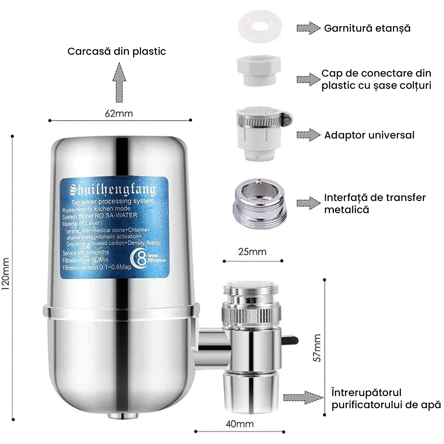 Filtru de apa potabila Elindor®, montare la robinetul de la chiuveta ...