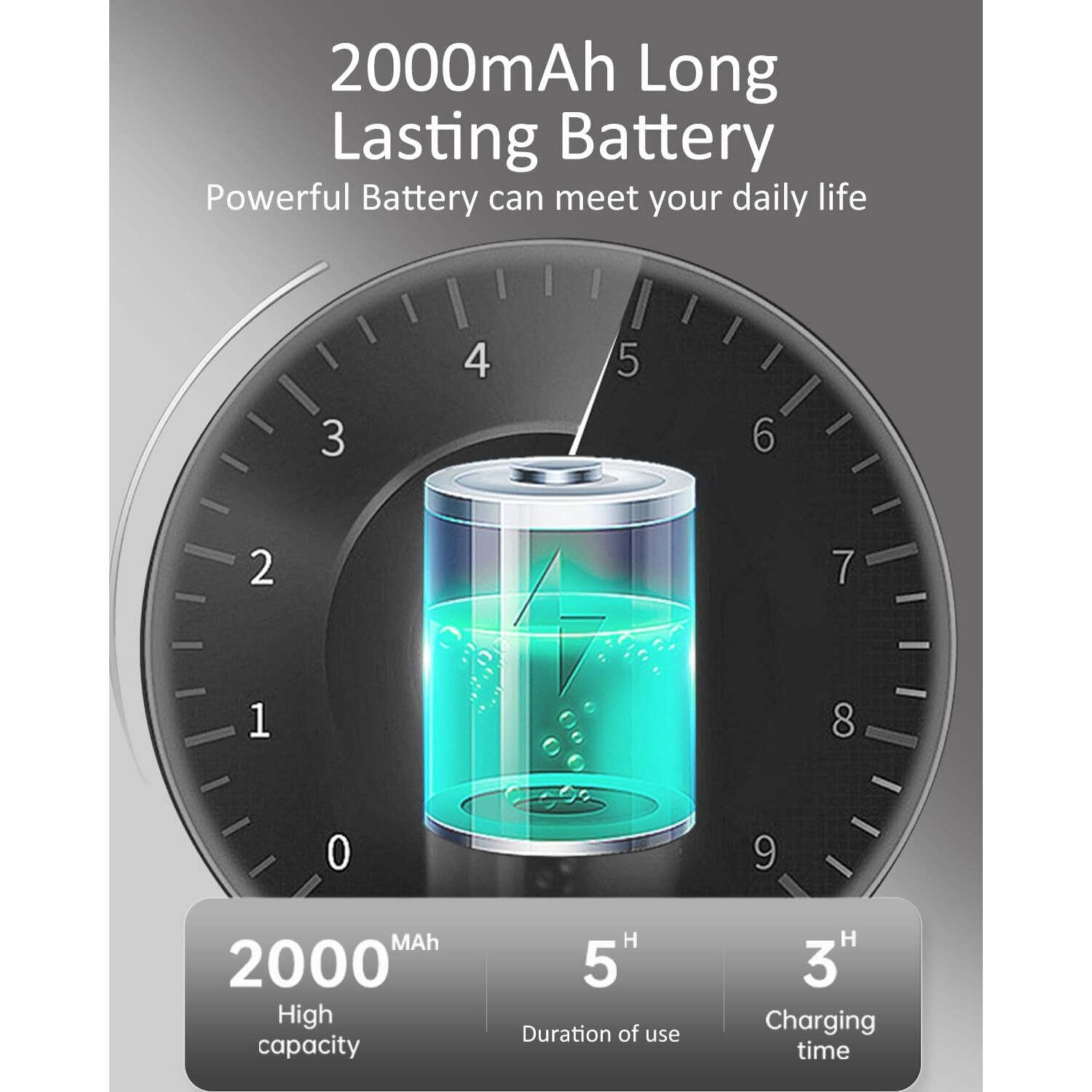 Microscop digital cu ecran LCD 4.3" color, magnificare: 50-1000x ...