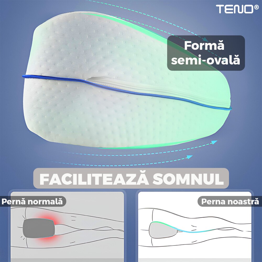Set 2 Perne Ortopedice Teno®, pentru genunchi si picioare, spuma cu ...