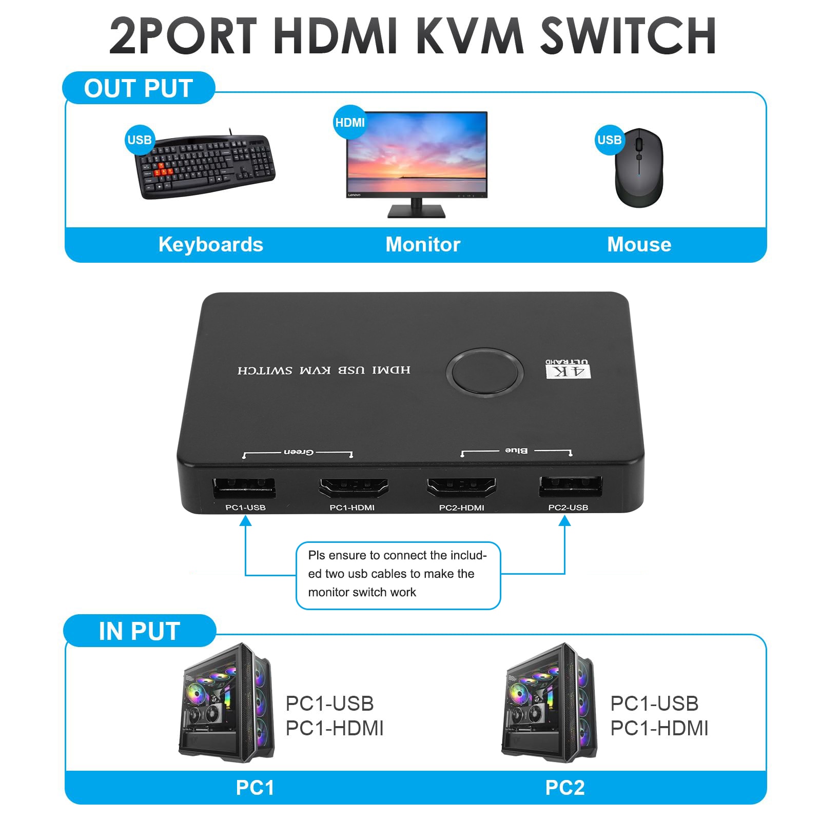 Switch KVM HDMI, JESWO®, Comutator USB 4K@60Hz, 2x1 porturi HDMI2.0 ...