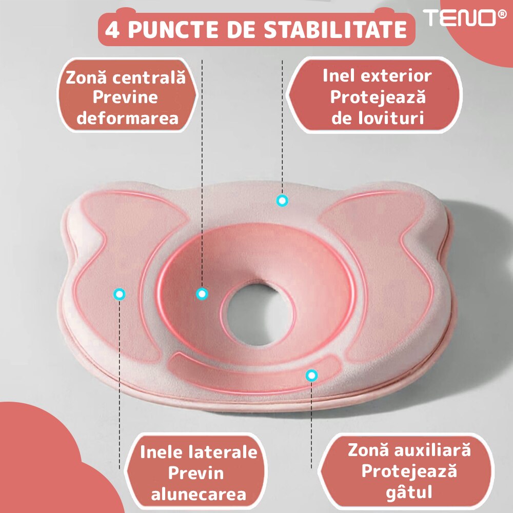 Perna pentru Bebelusi Teno®, model ursulet, husa de protectie inclusa ...