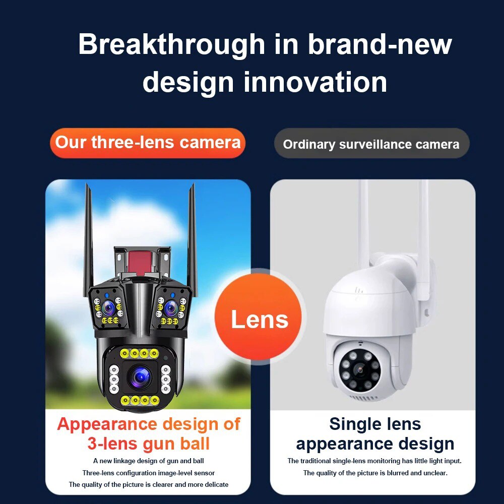 Camera 3 Lentile, Wireless, 355°, Night Vision, SONORH® 2024-NV, 12MP ...