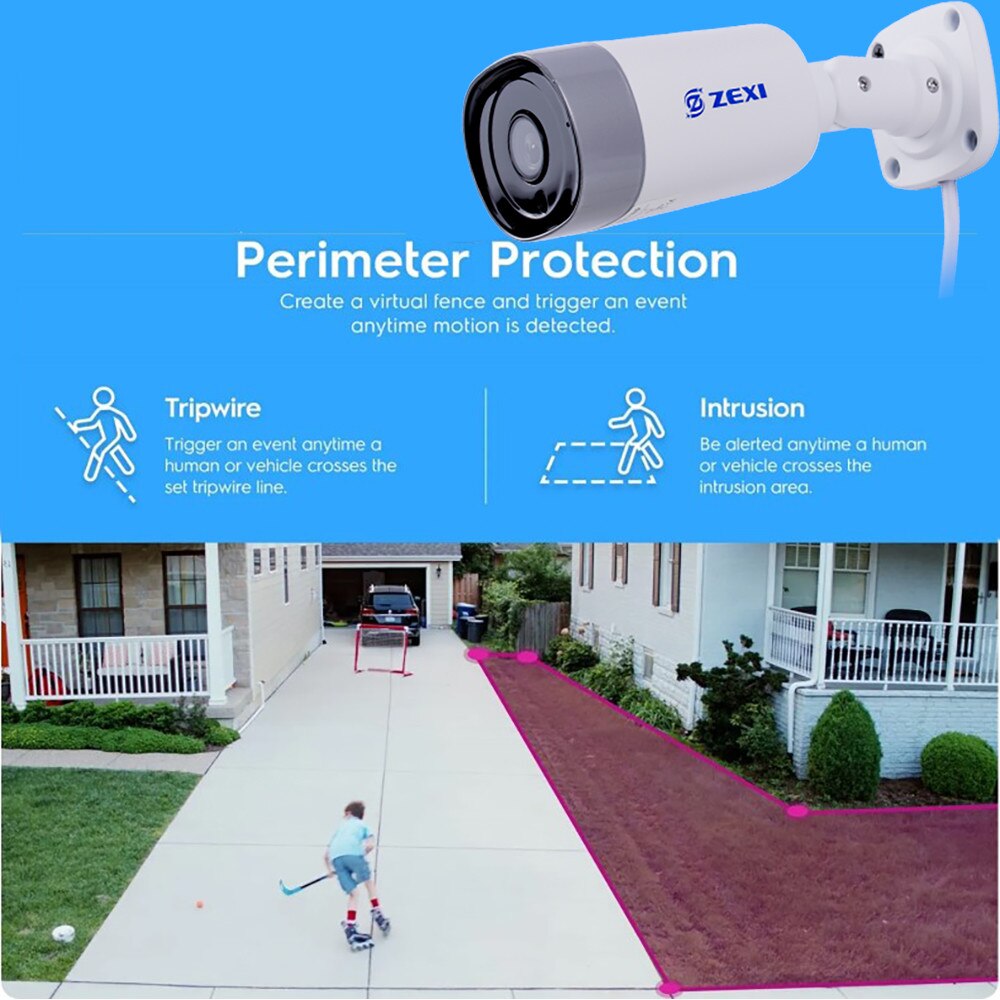 Camera de supraveghere, Zexi, 5 MP, 3.6mm, Alb - eMAG.ro