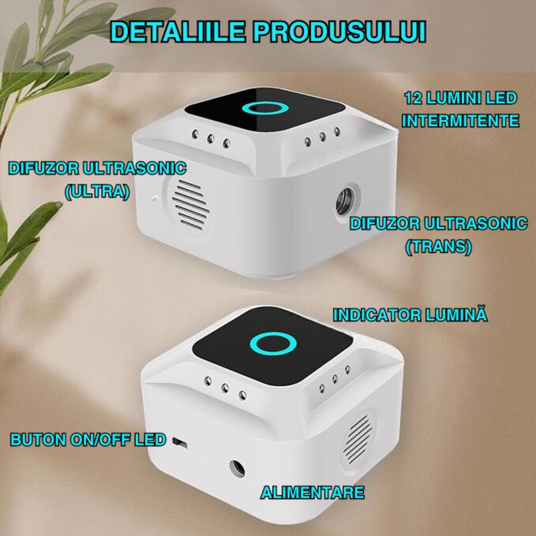 Aparat impotriva rozatoarelor, Anti soareci, Anti sobolani, Anti ...