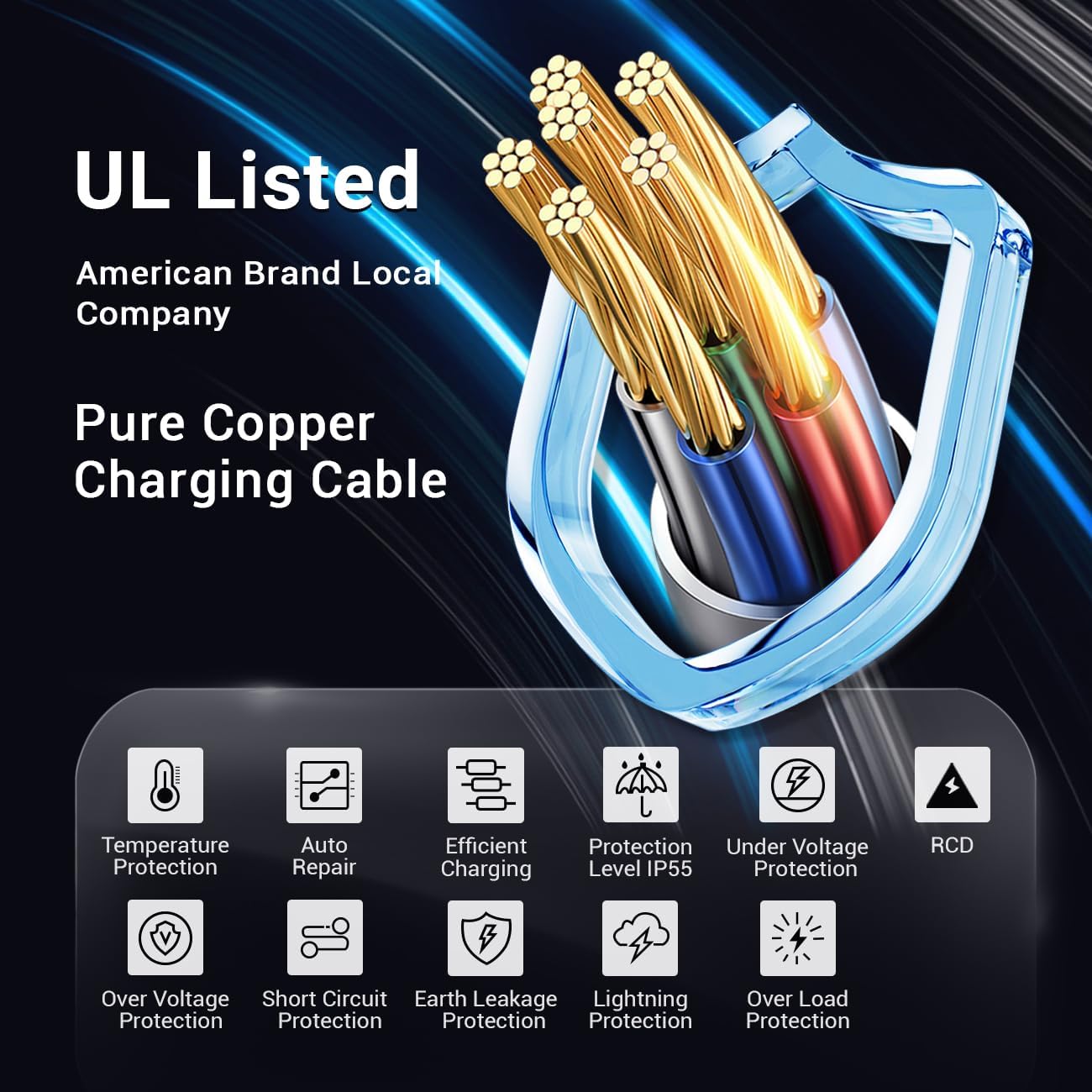 Tera Home EV Z2 зарядна станция за електрически автомобили, Ниво 2 ...