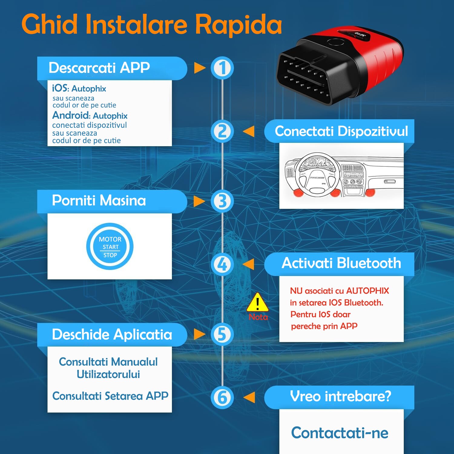 Tester Auto / Interfata OBD II, BYONDSELF®, Bluetooth, Sistem Complet ...