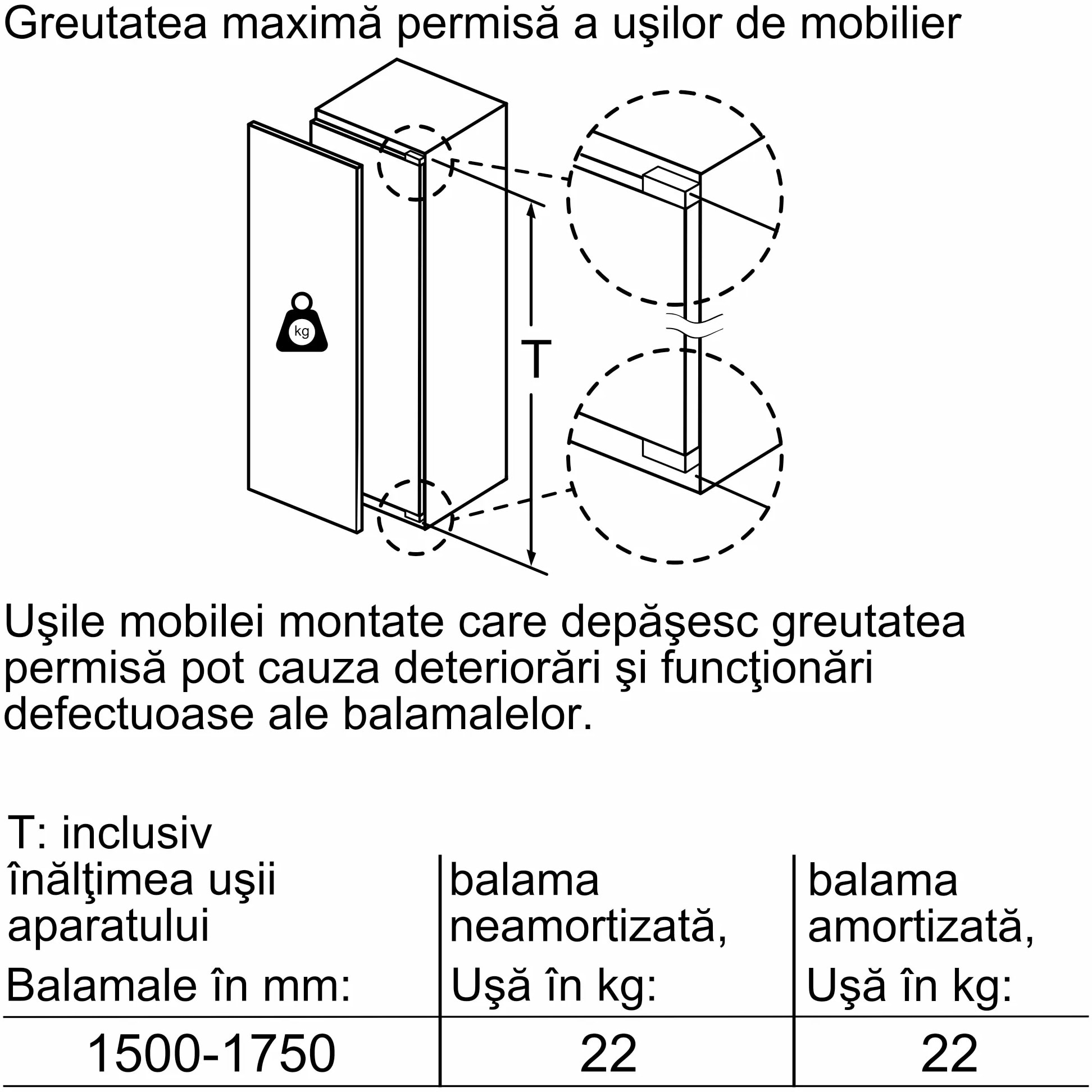 Congelator incorporabil Bosch GIN81VEE0, 212 l, 5 sertare, No Frost ...