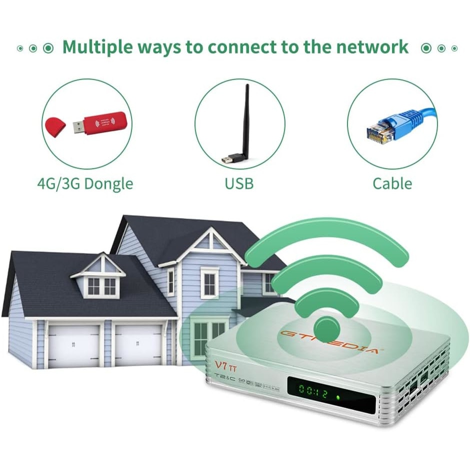 Receptor decodor satelit digital GT Media V7 TT, suporta 1080P HD/HDMI ...