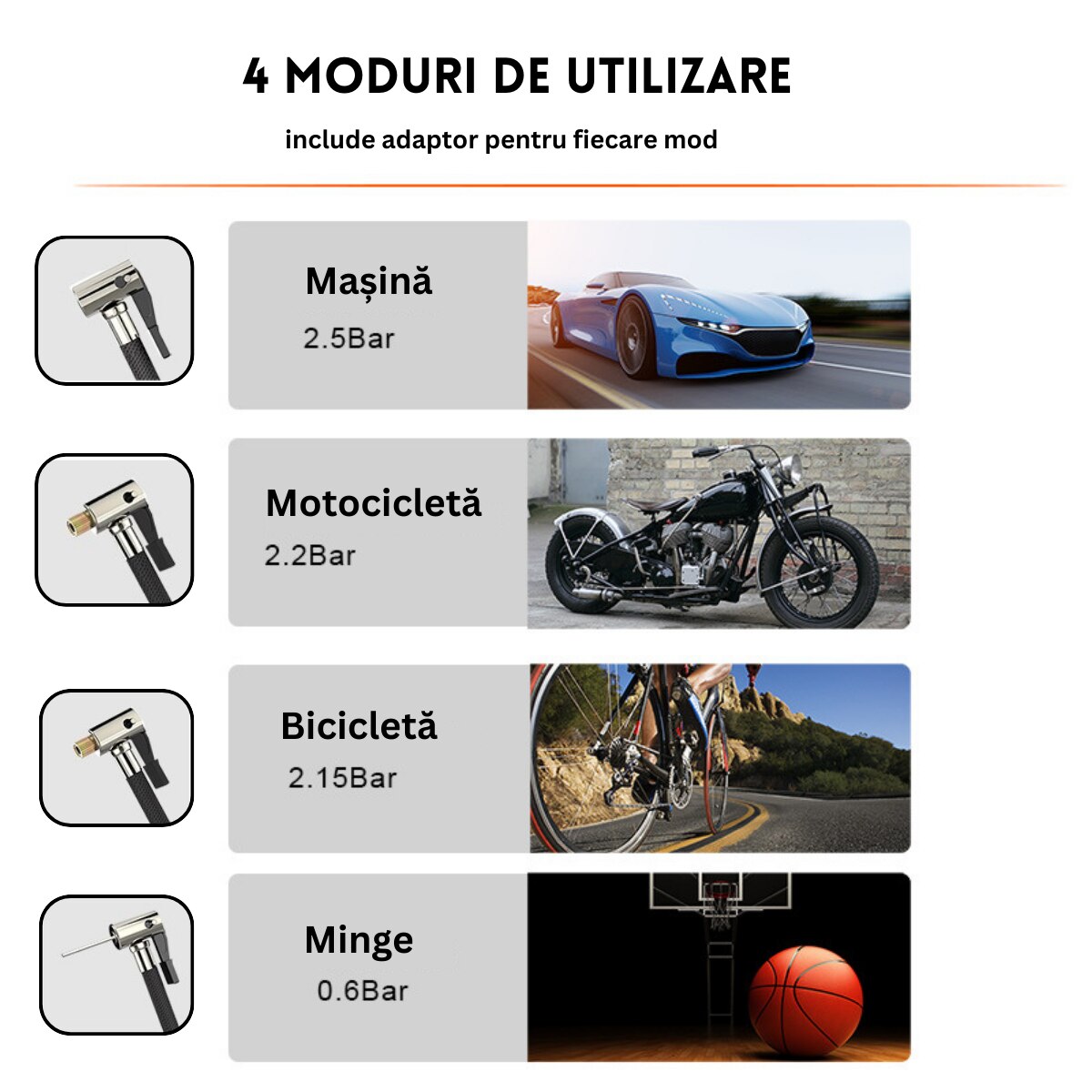 Compresor auto portabil, 150 PSI, Wireless, lanterna LED, acumulator ...