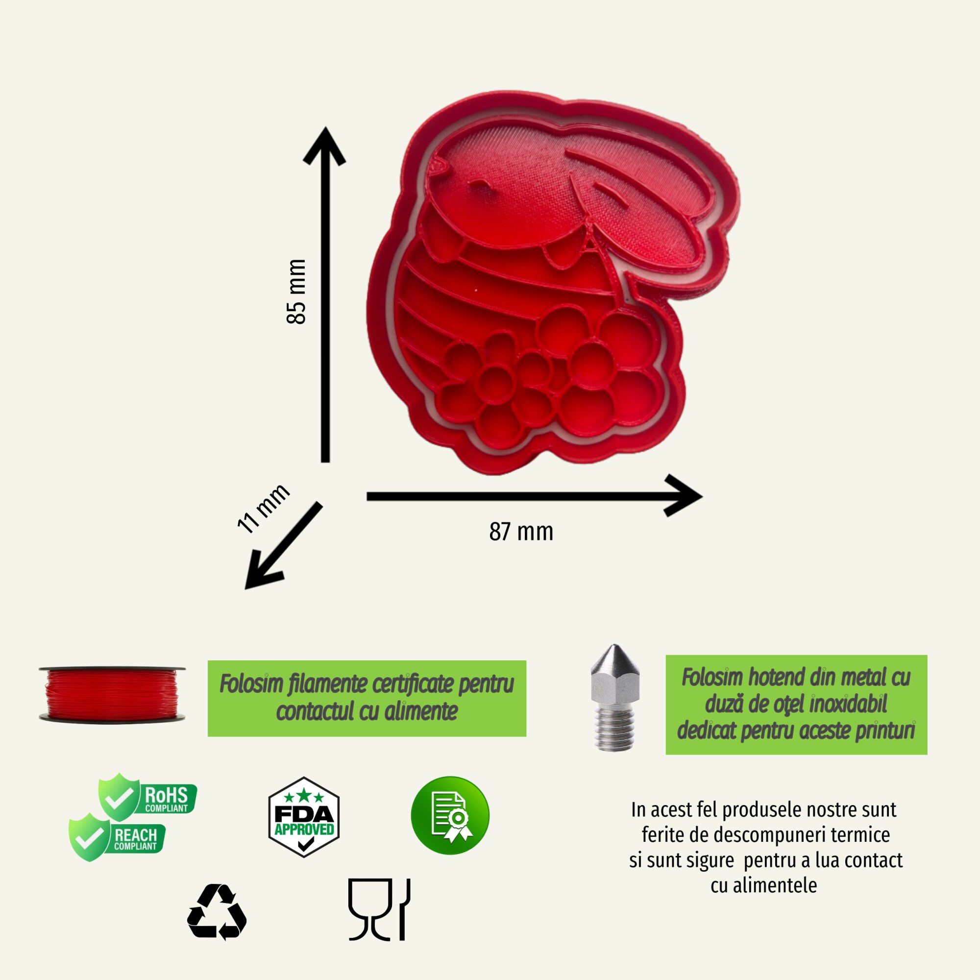 Forma de taiat biscuiti, fursecuri, prajituri, fondant, lut, din ...