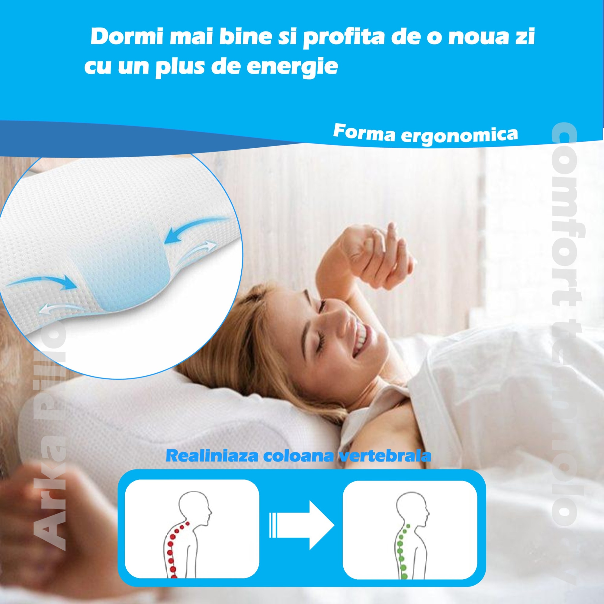 Perna Ortopedica Arka, Spuma cu Memorie, antibacteriana si antialergica ...
