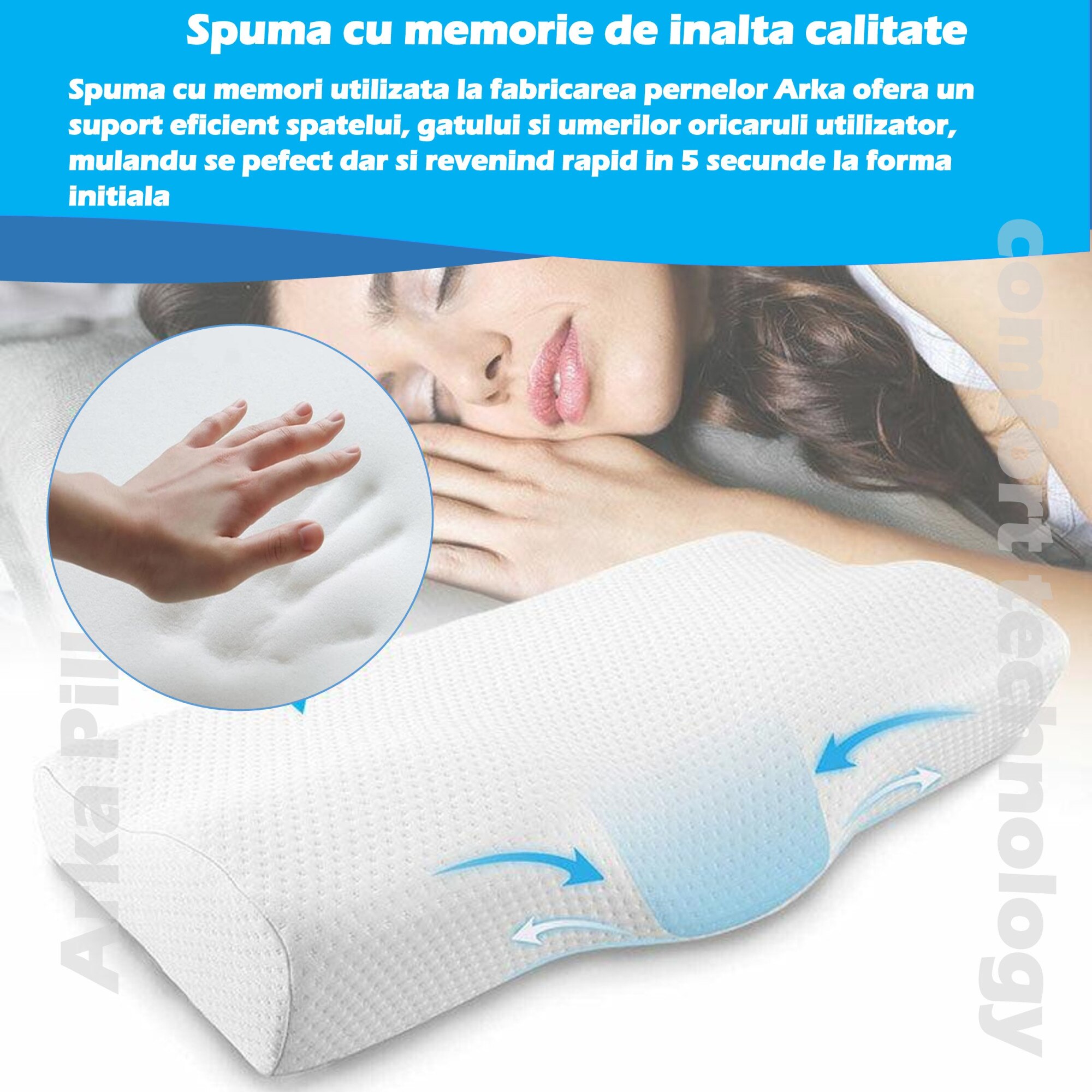Perna Ortopedica Arka, Spuma cu Memorie, antibacteriana si antialergica ...
