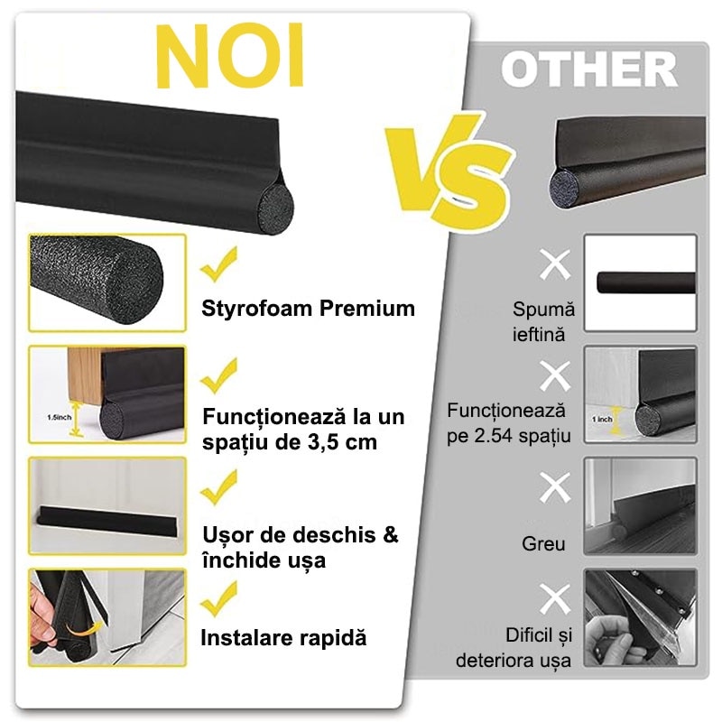 Banda etansare usa impotriva frigului si a curentului, anti praf si ...