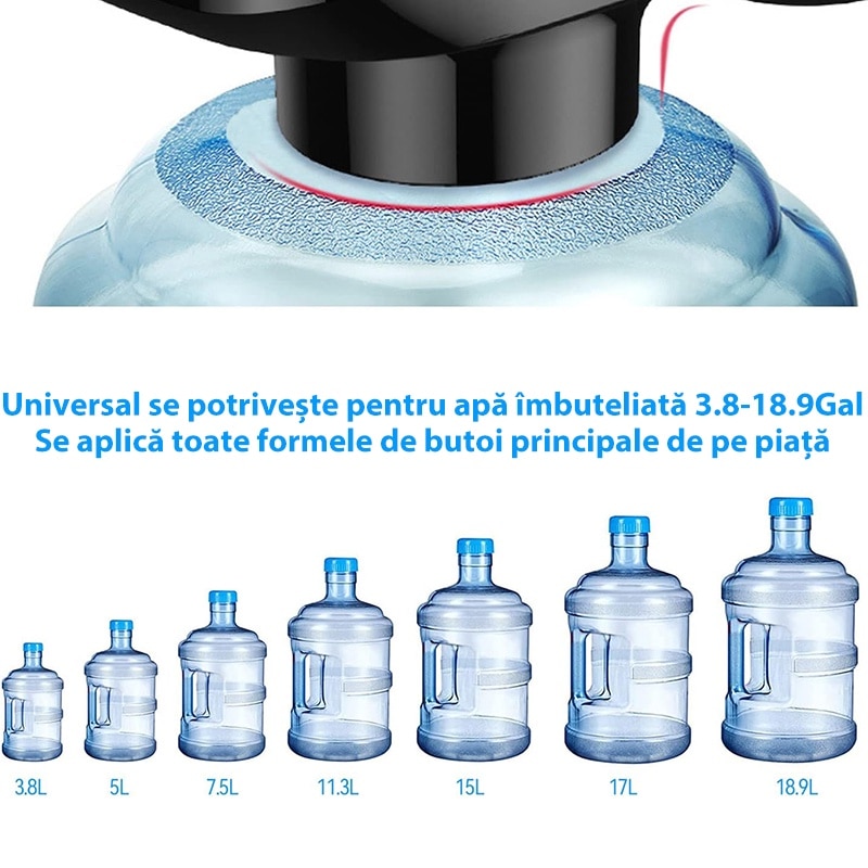 Dozator automat de apa pentru sticle, Pompa electrica, Rotire la 360 de ...