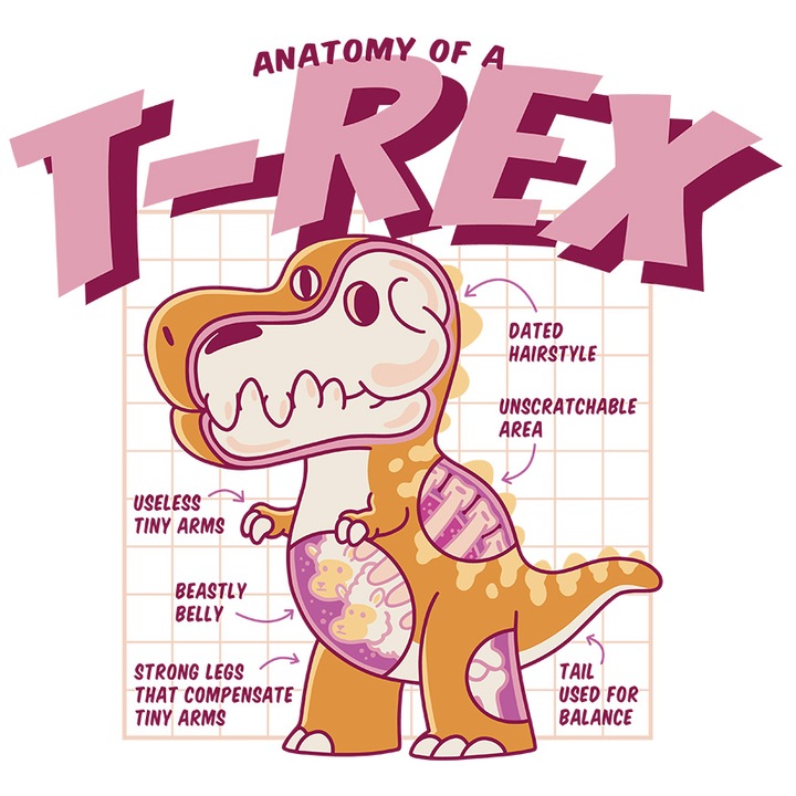 Sticker Cu Mesaj Haios In Engleza Anatomy Of A T-Rex, Dinozaur ...