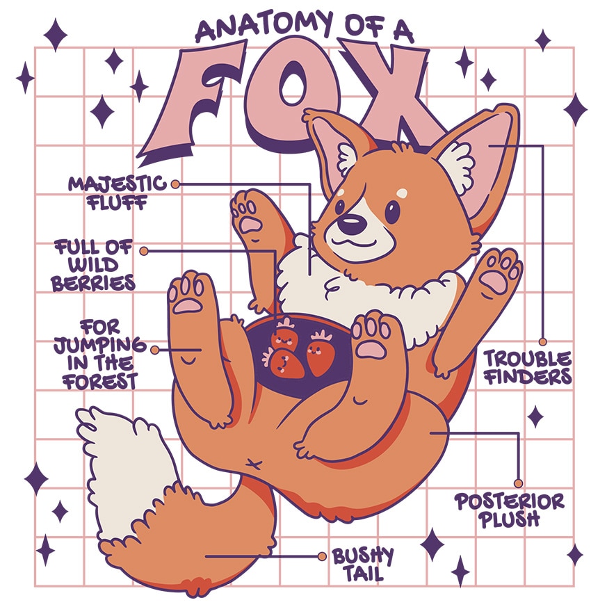 Sticker Cu Mesaj Amuzant In Engleza Anatomy Of A Fox, Stele, Cadru ...