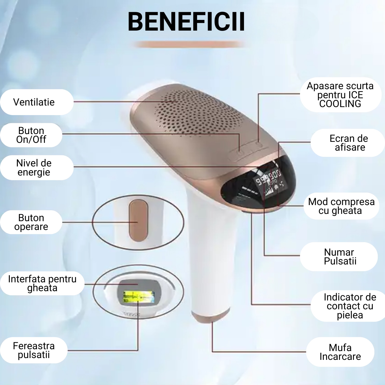 Epilator IPL Pentru Epilare Definitiva Profesionala, ProHink ...