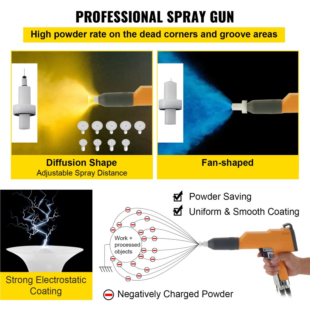 Masina de Vopsire cu Pulbere Electrostatica, 40W, 50L, Sistem de ...