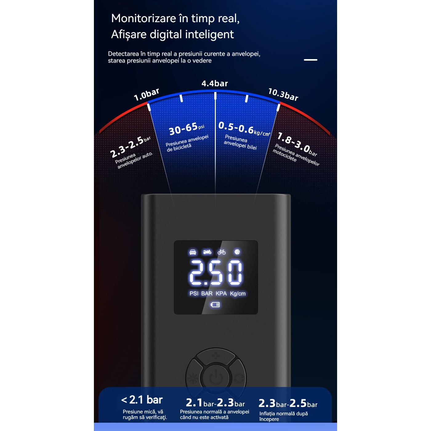 Compresor auto portabil, Pentru umflat roti, Incarcare Type-C, Afisaj ...