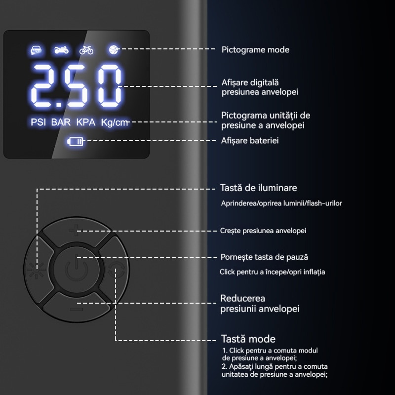 Compresor auto portabil, Pentru umflat roti, 150 PSI, Afisaj LED, 4 ...