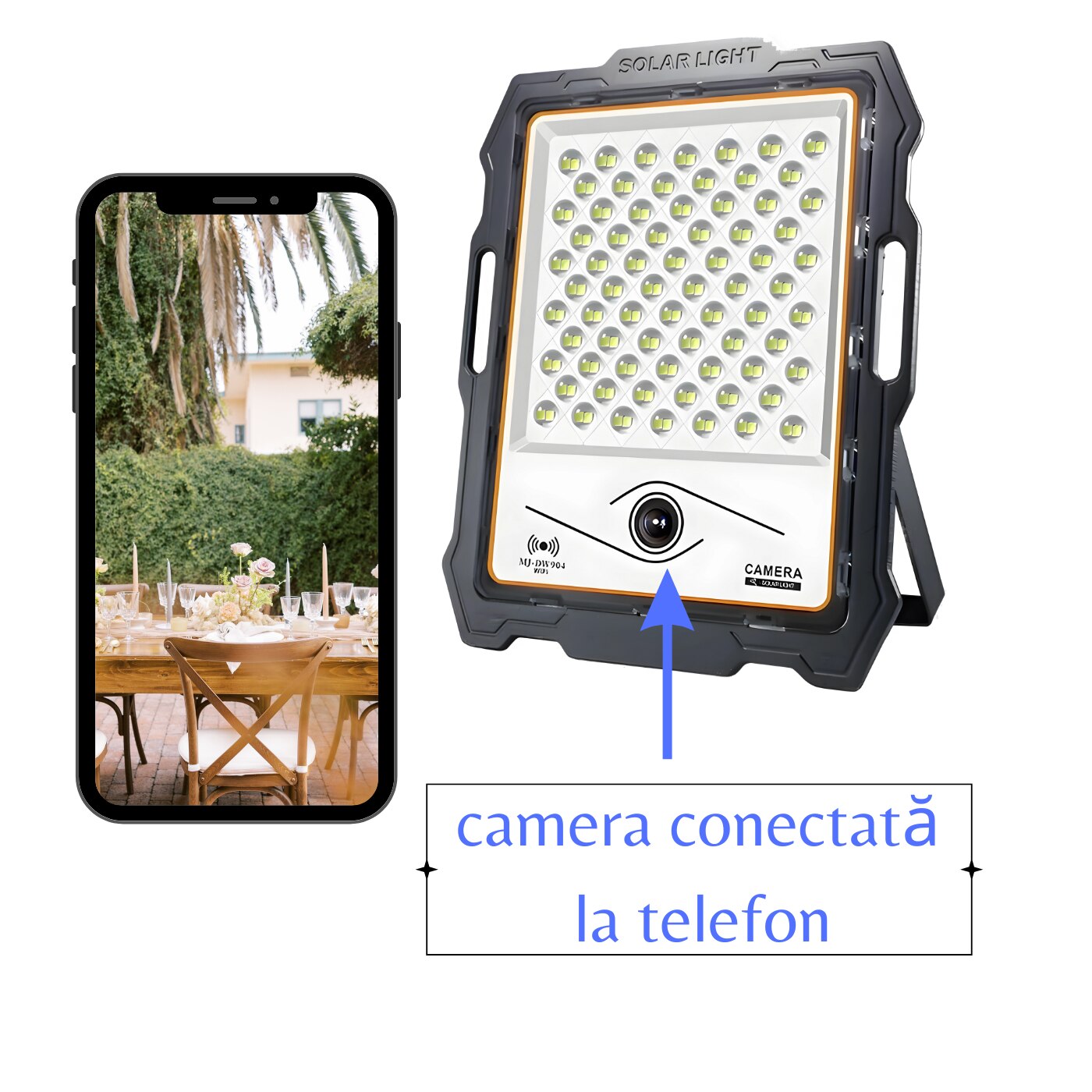 Proiector Solar LED cu Camera Inteligenta, Siguranta si Lumina pentru ...