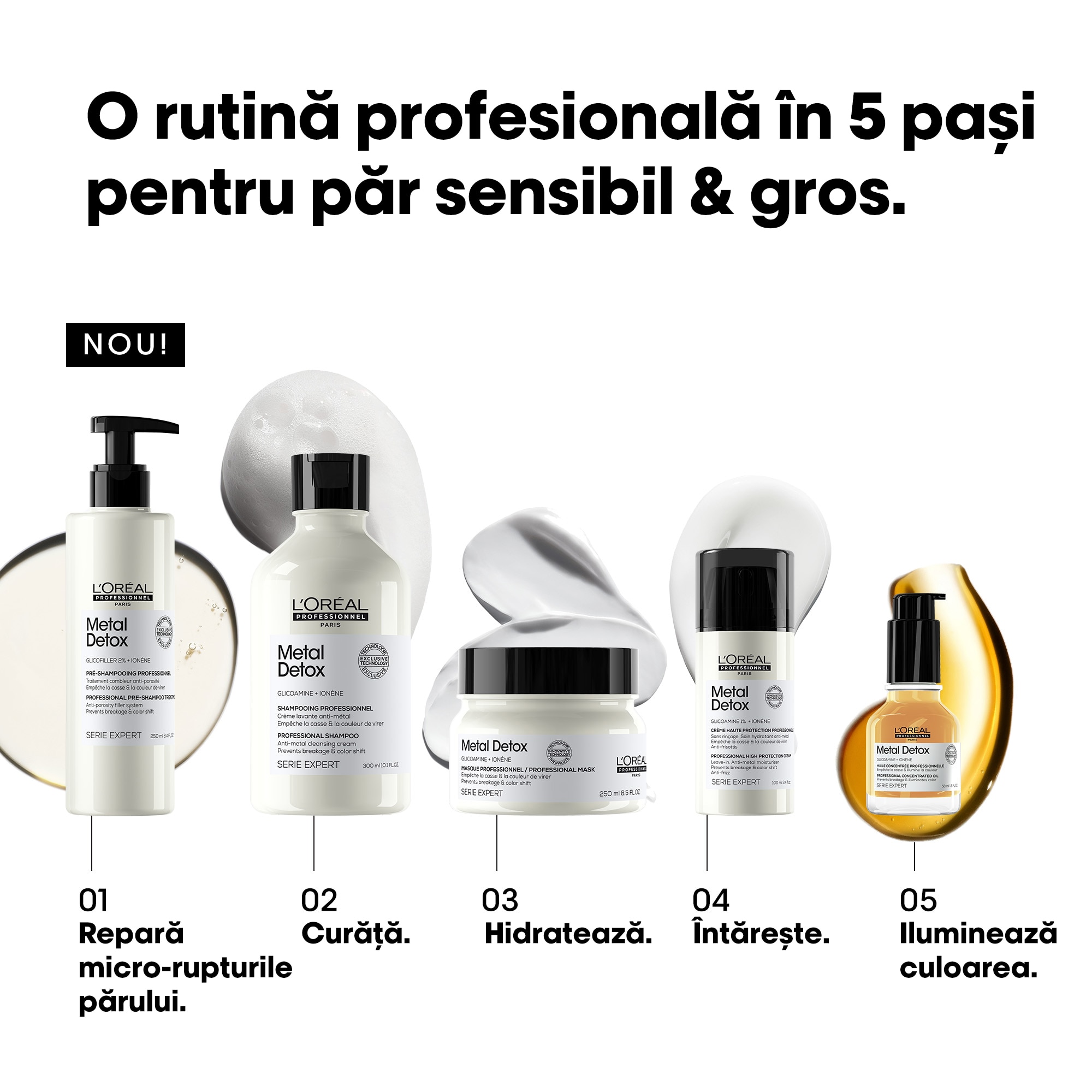 Sampon L'Oréal Professionnel Serie Expert Metal Detox actioneaza ...
