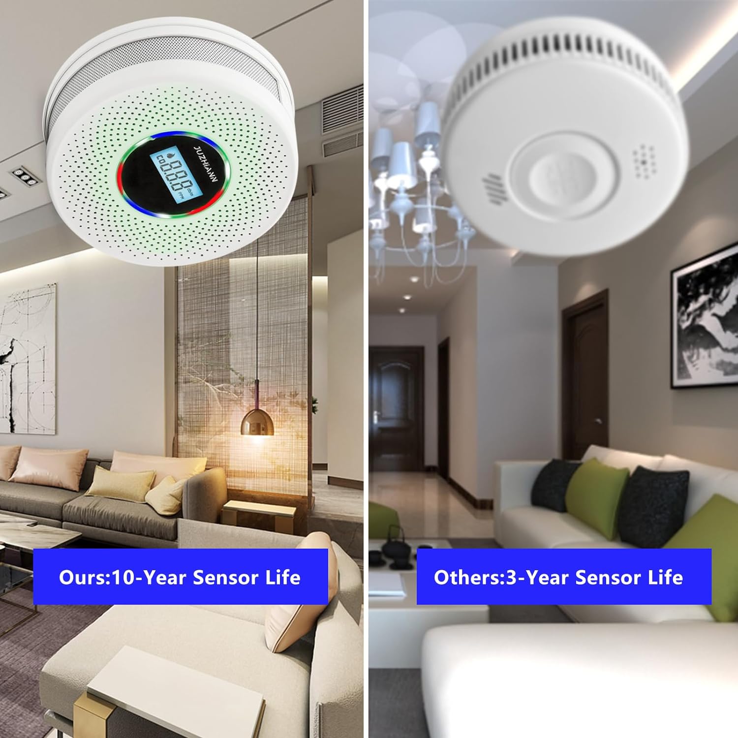 Detector de monoxid de carbon si fum, Excitat®, Display LCD, Pe baterii ...