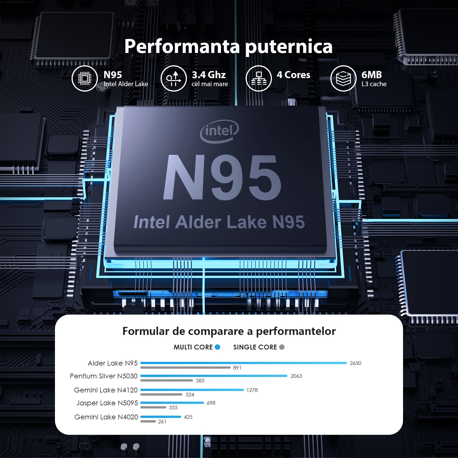 Laptop 15.6" cu procesor Intel Alder Lake N95, pana la 3.4GHz, Windows ...