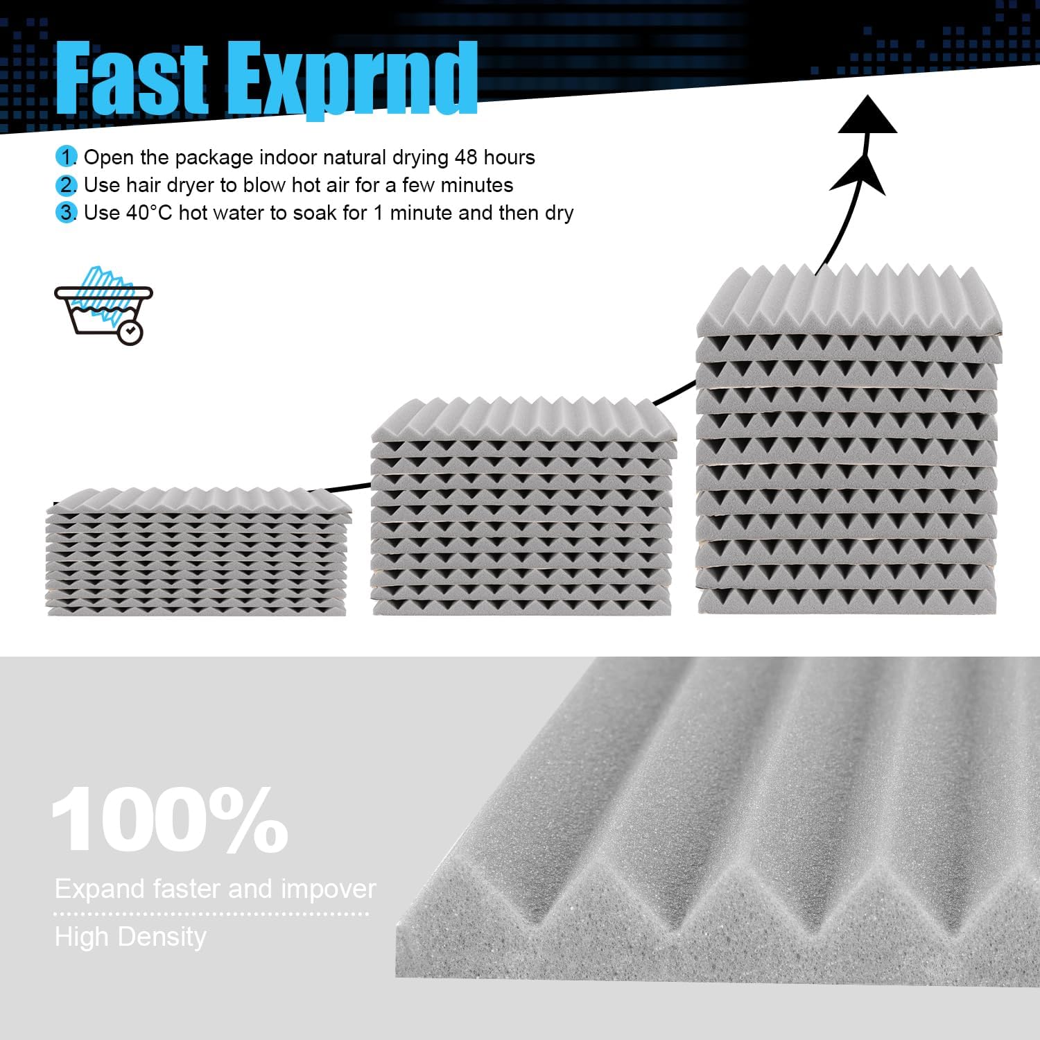 Panou Fonoabsorbant pentru Izolatie Fonica si Zgomot Redus, din Burete ...