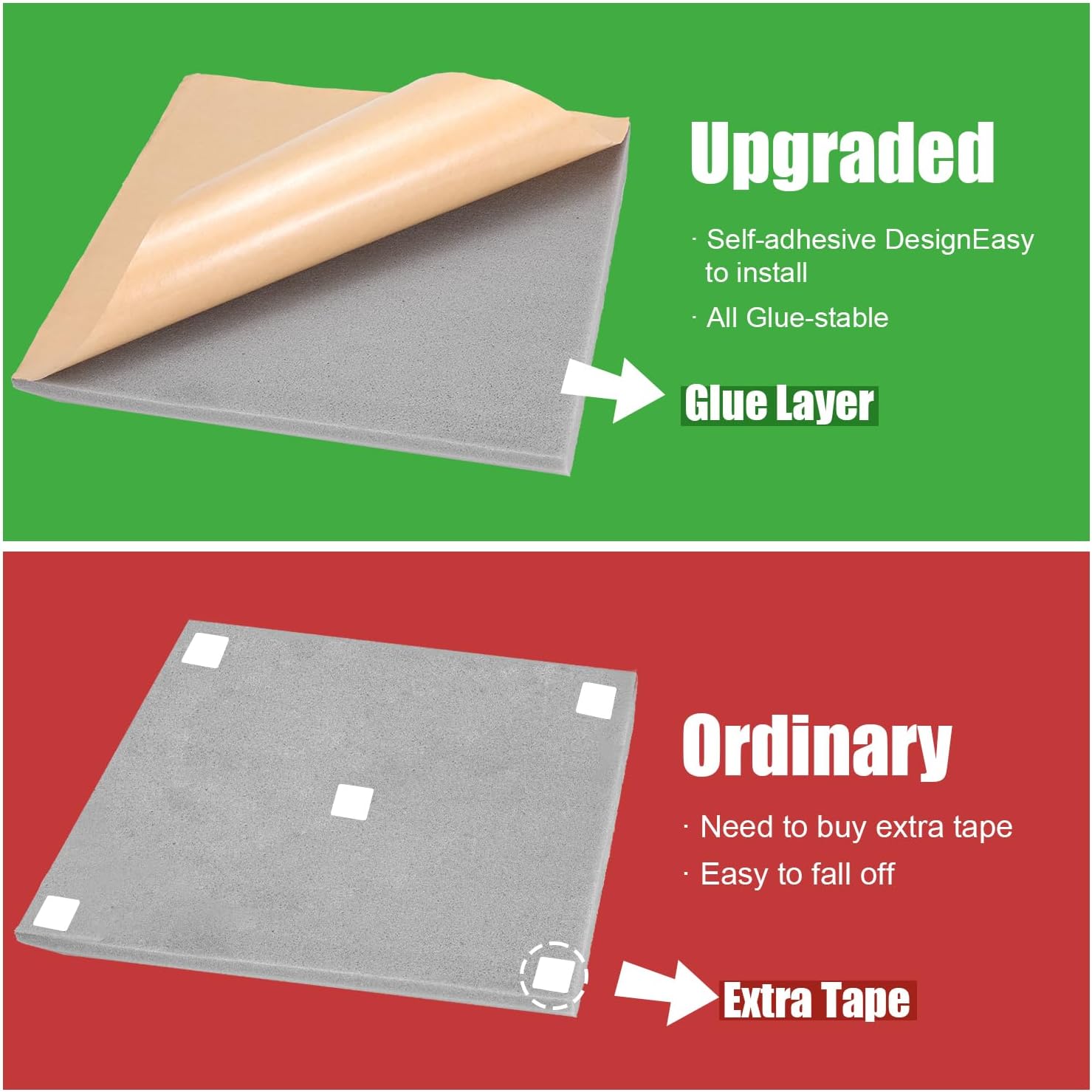 Panou Fonoabsorbant pentru Izolatie Fonica si Zgomot Redus, din Burete ...