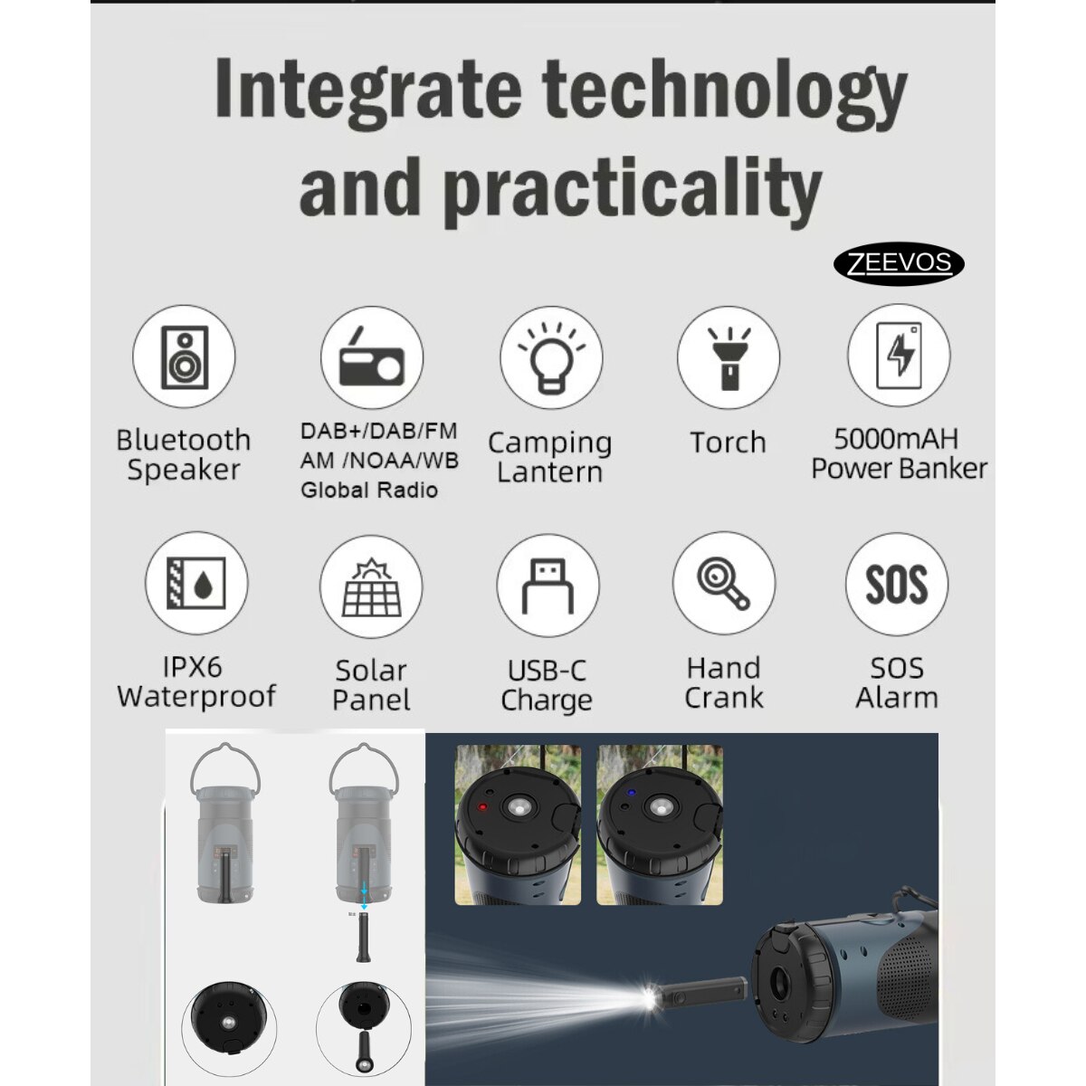 Radio portabil multifunctional AM-FM, ZEEVOS, incarcare solara si ...