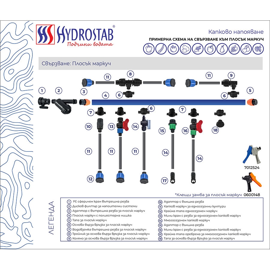 Dop Hydrostab Tavlit, Pentru conectare rapida la baza pentru furtun plat - eMAG.ro