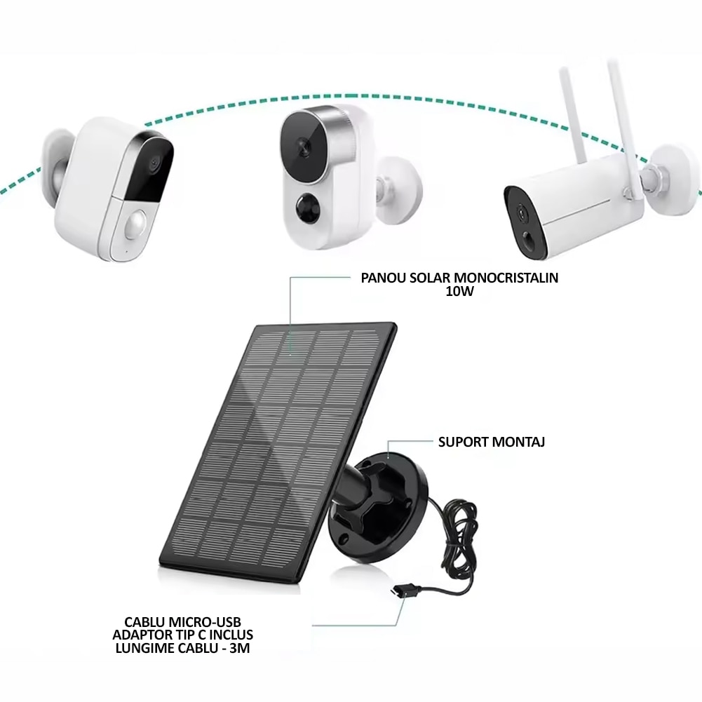 Mini panou solar pentru alimentare camere, incarcare telefon, 10W 5V ...