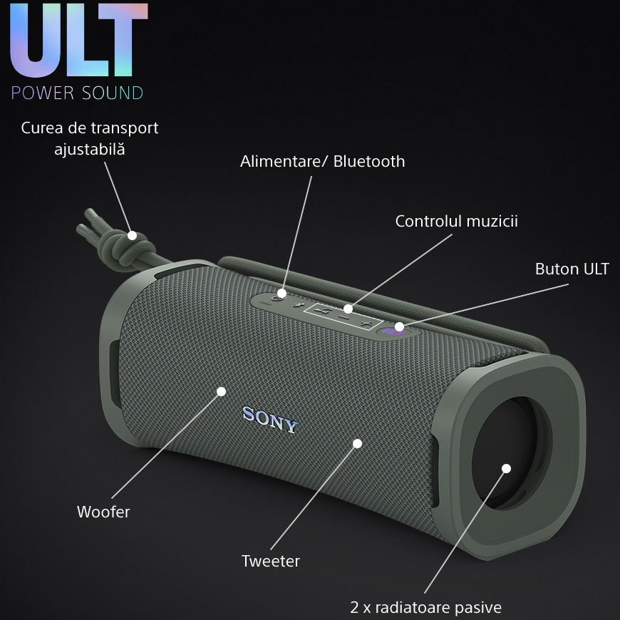Boxa portabila Sony ULT FIELD 1, Bluetooth 5.3, Rezistenta la apa IP67 ...