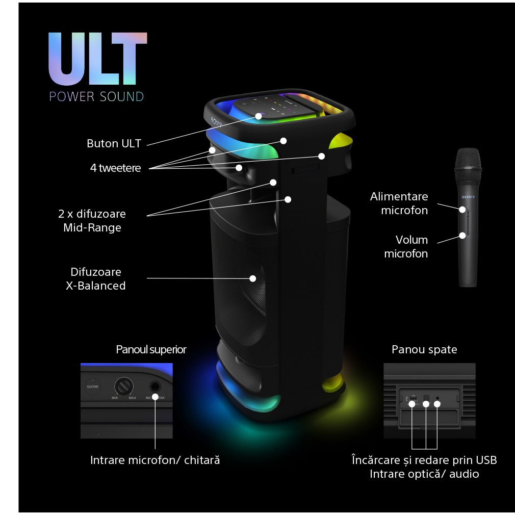Sistem audio Sony ULT TOWER 10, Bluetooth, ULT Power Sound, Ultimate ...