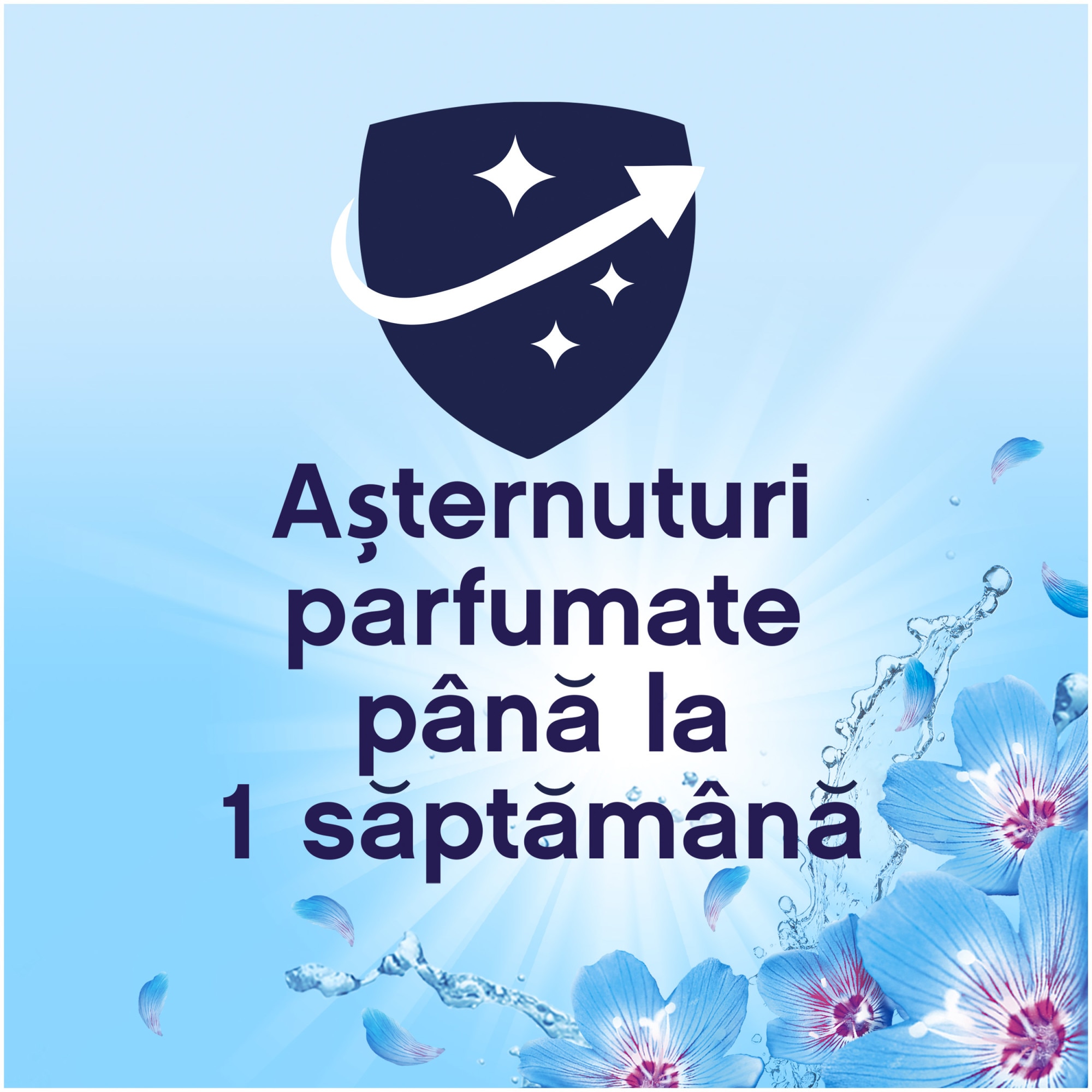 Пакет Омекотител Lenor Spring Awakening, 2x70 пранета, 2x1,75 л - eMAG.bg