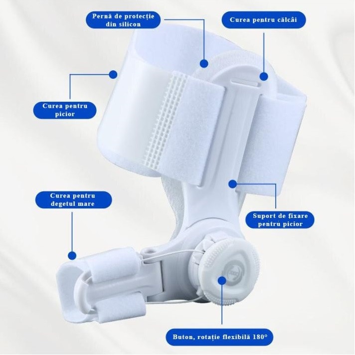 Orteza Corector Monturi pentru Degete la Picioare Ajustabil Barbati ...