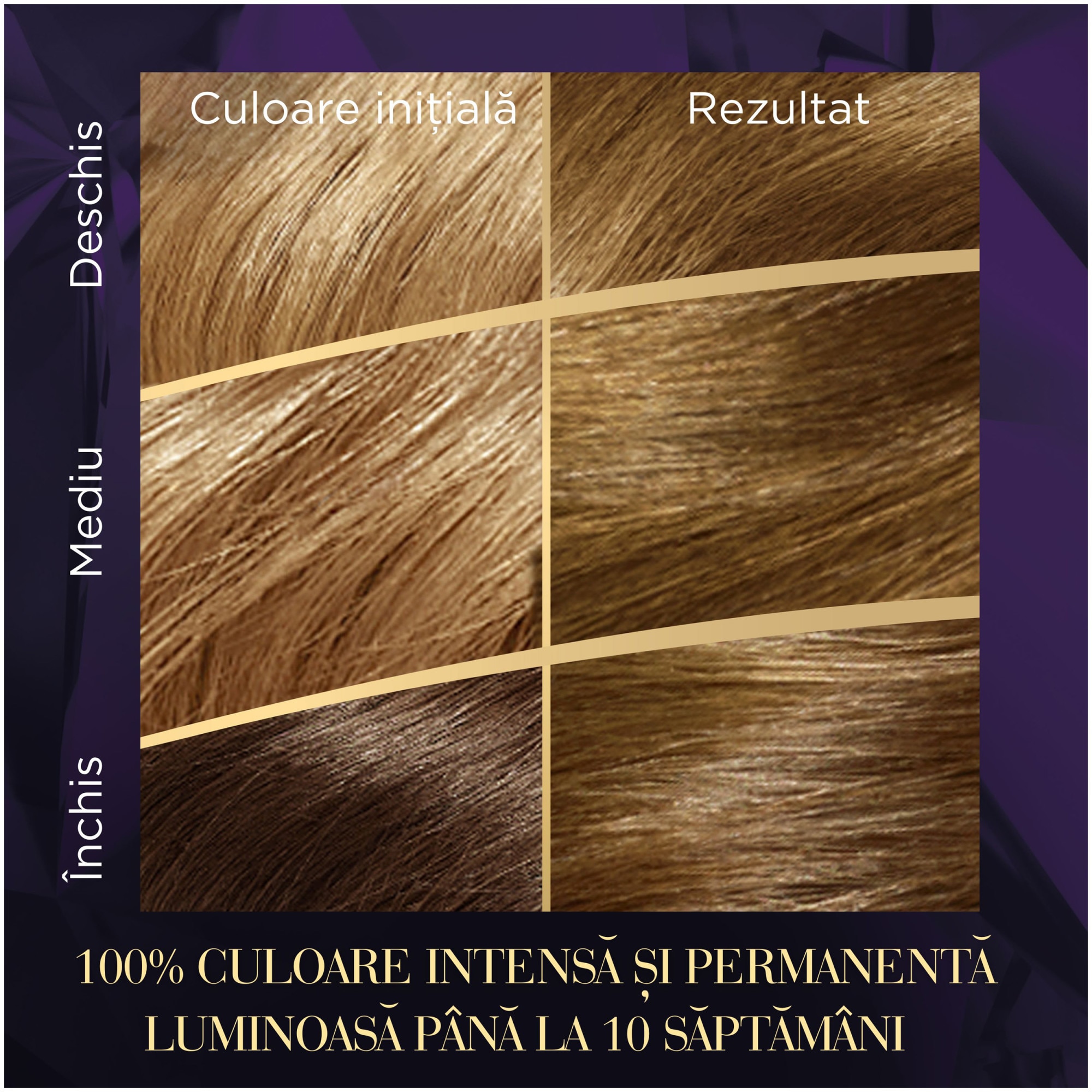 Vopsea de par permanenta Color Perfect Blond Mediu 7/0, 135ml - eMAG.ro
