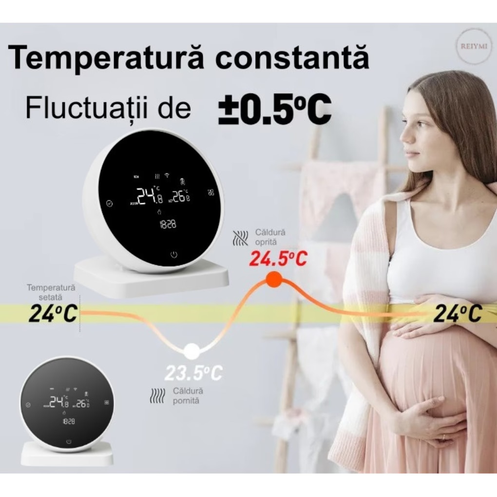Termostat de ambient Smart, WiFi, RF Wireless, Controlat Prin Internet ...
