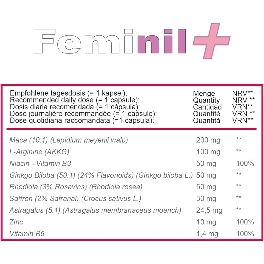 Capsule premium FEMINIL, pentru cresterea libidoului feminin, 30 ...
