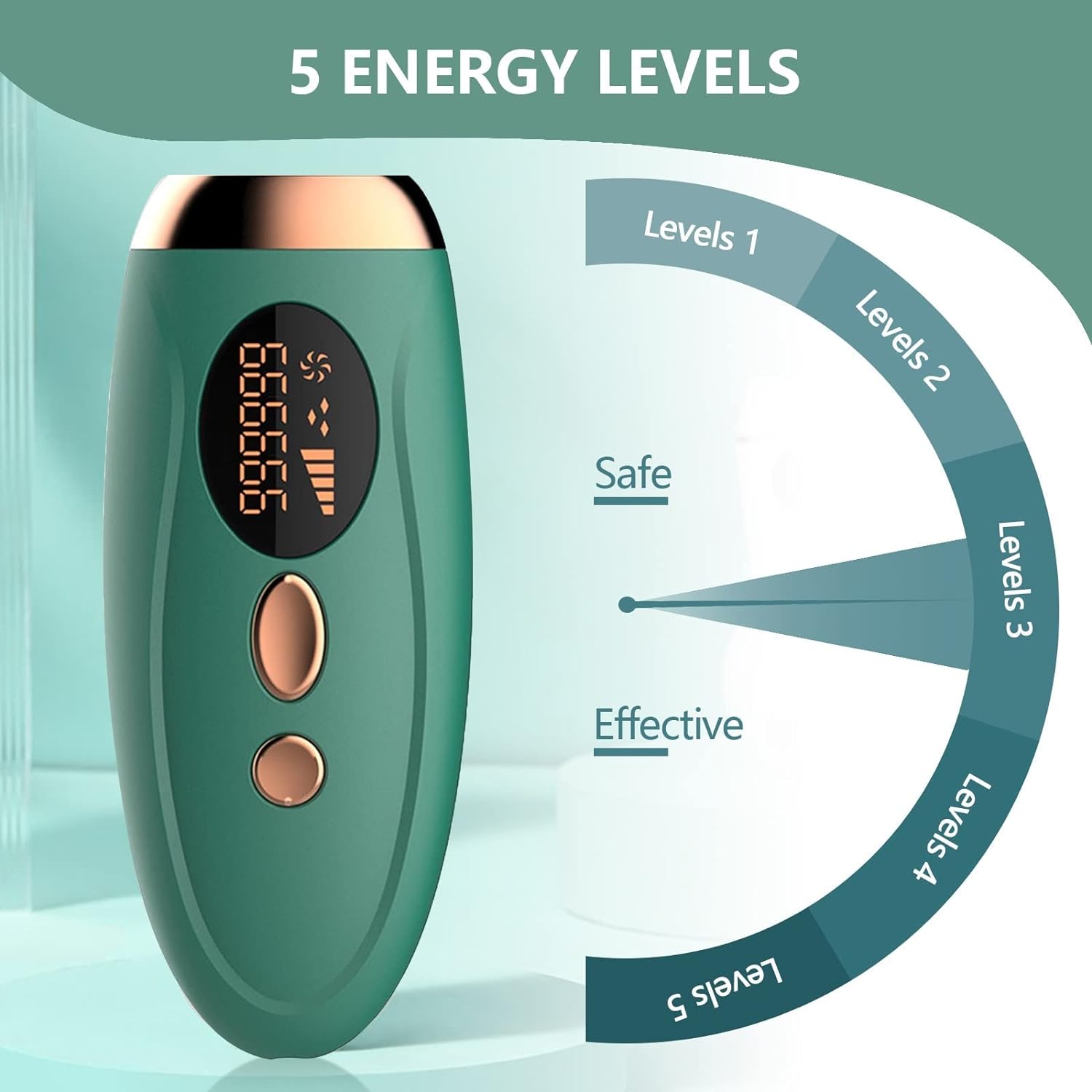 Epilator IPL, Pentru Epilare Definitiva Fara Durere, display LCD, 999 ...