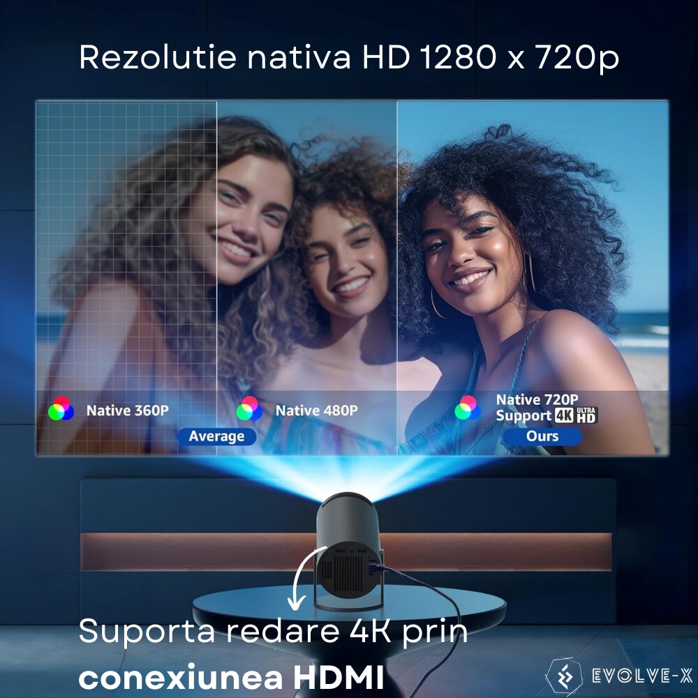 Videoproiector portabil Evolve-x®, 5000 lumeni, 120 ANSI, cu Android 11 ...