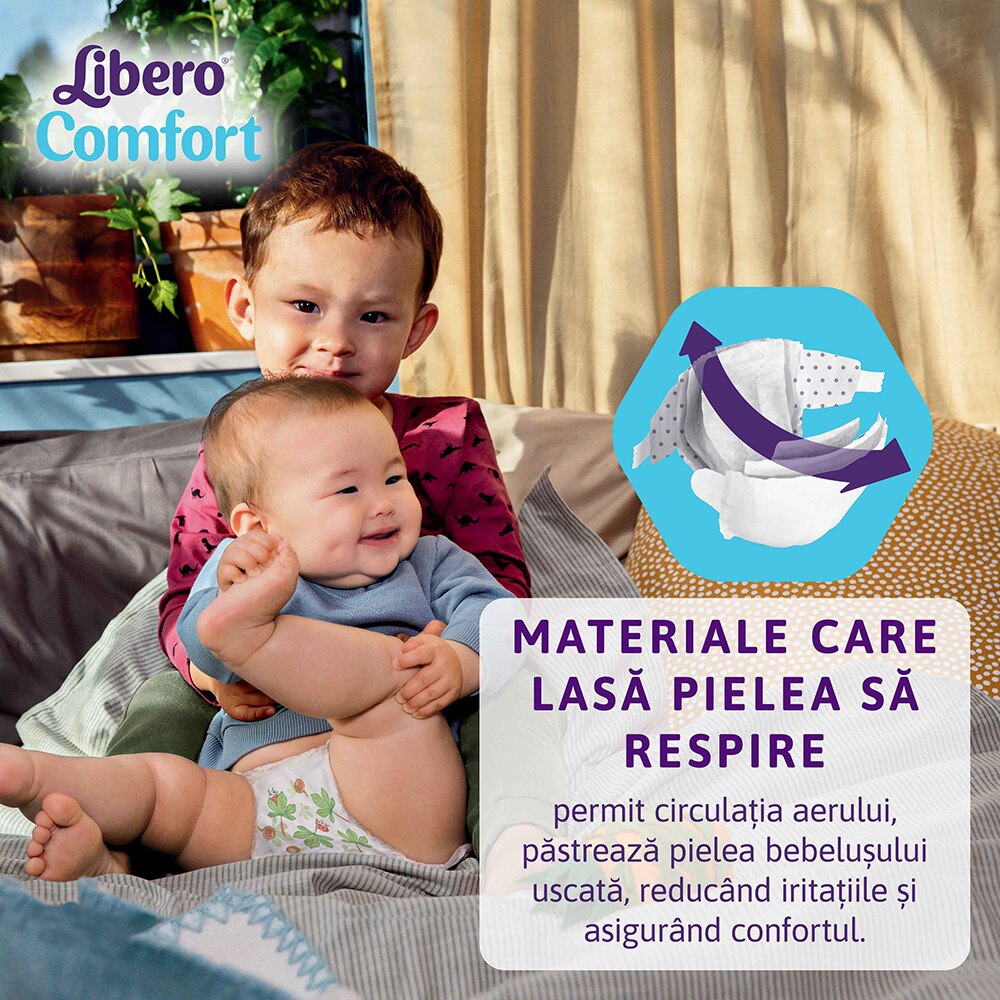 Scutece copii Libero Comfort Mega Pack marime 3, 5-9 kg, 84 buc - eMAG.ro